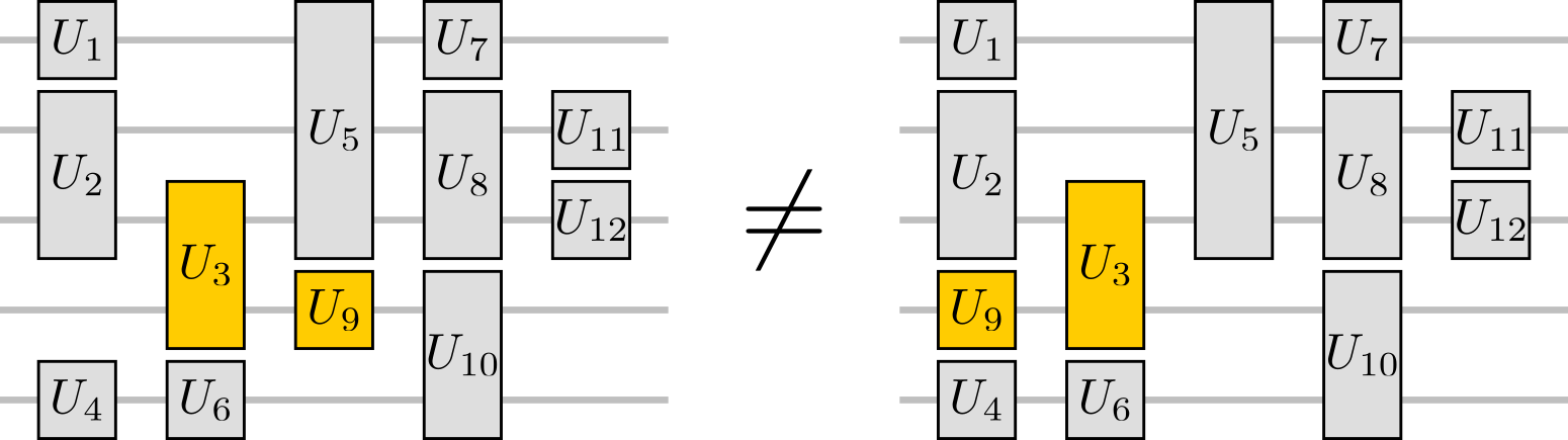 Quantum Algorithms & Quantum Circuits – THE QUANTUM LÄND
